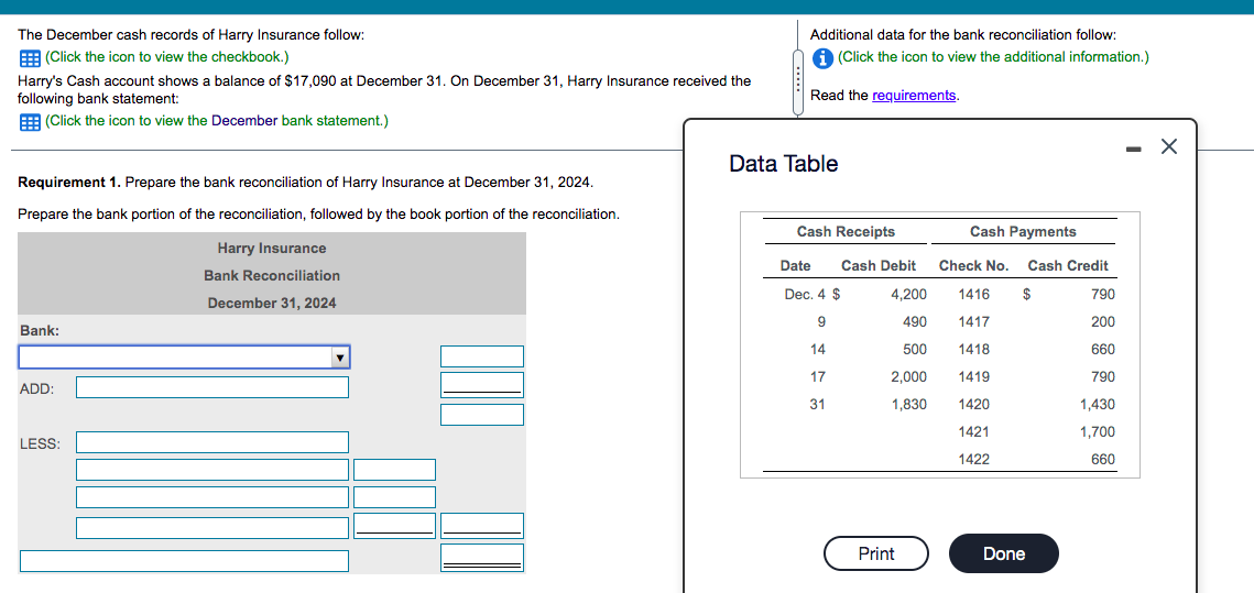 Solved Additional data for the bank reconciliation follow: | Chegg.com