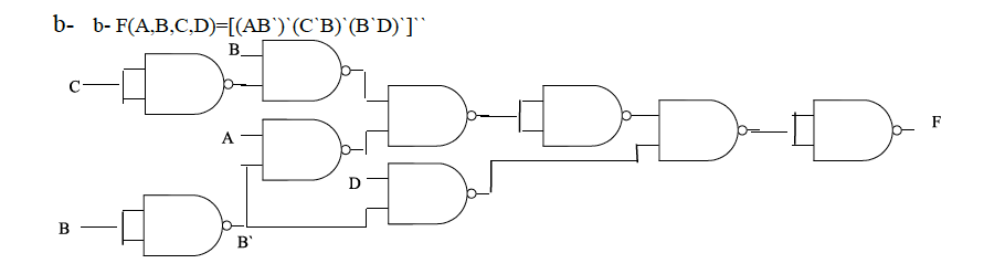 Solved 8- Given the following Boolean function in | Chegg.com