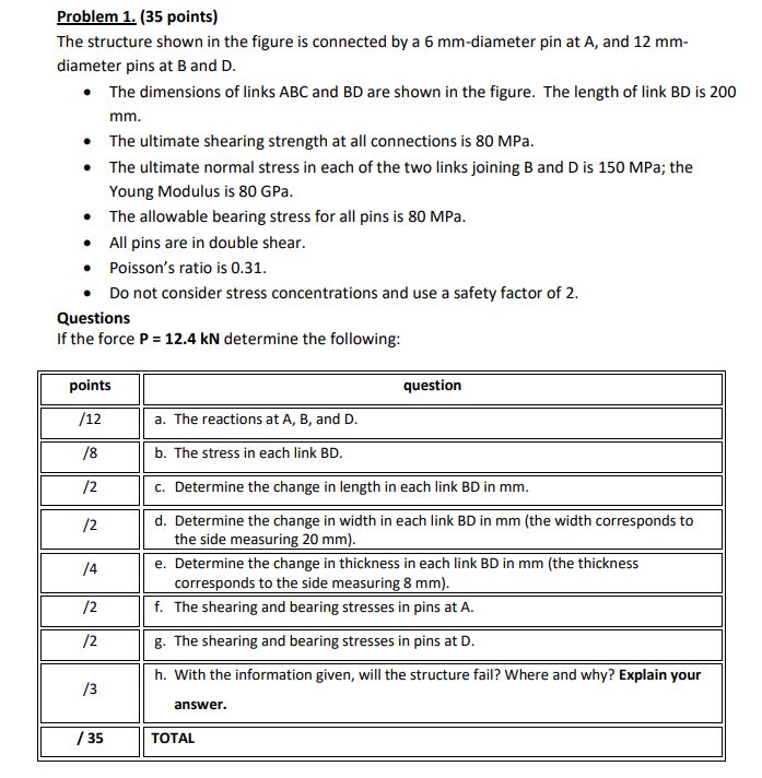 Solved Problem 1. (35 points) The structure shown in the | Chegg.com