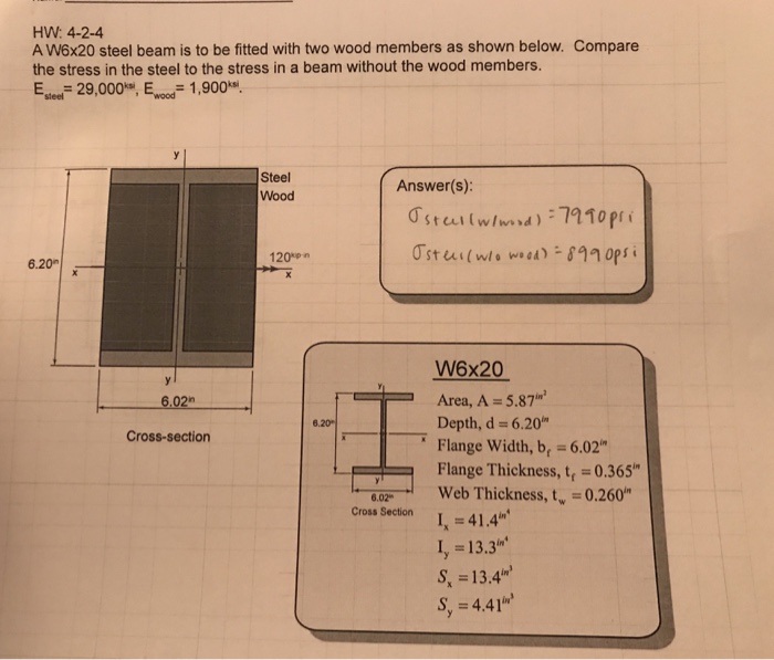 Solved HW: 4-2-4 A W6x20 steel beam is to be fitted with two | Chegg.com Solved HW: 4-2-4 A W6x20 steel beam is to be fitted with two | Chegg.com