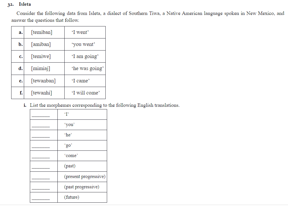 32. Isleta Consider the following data from Isleta, a | Chegg.com