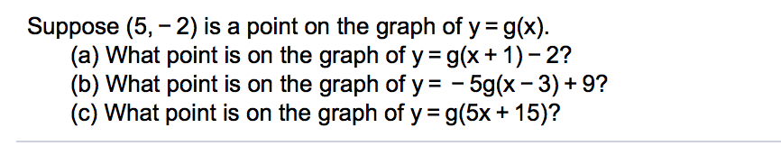 Solved Suppose (5, 2) is a point on the graph of y g(x). (a) | Chegg.com