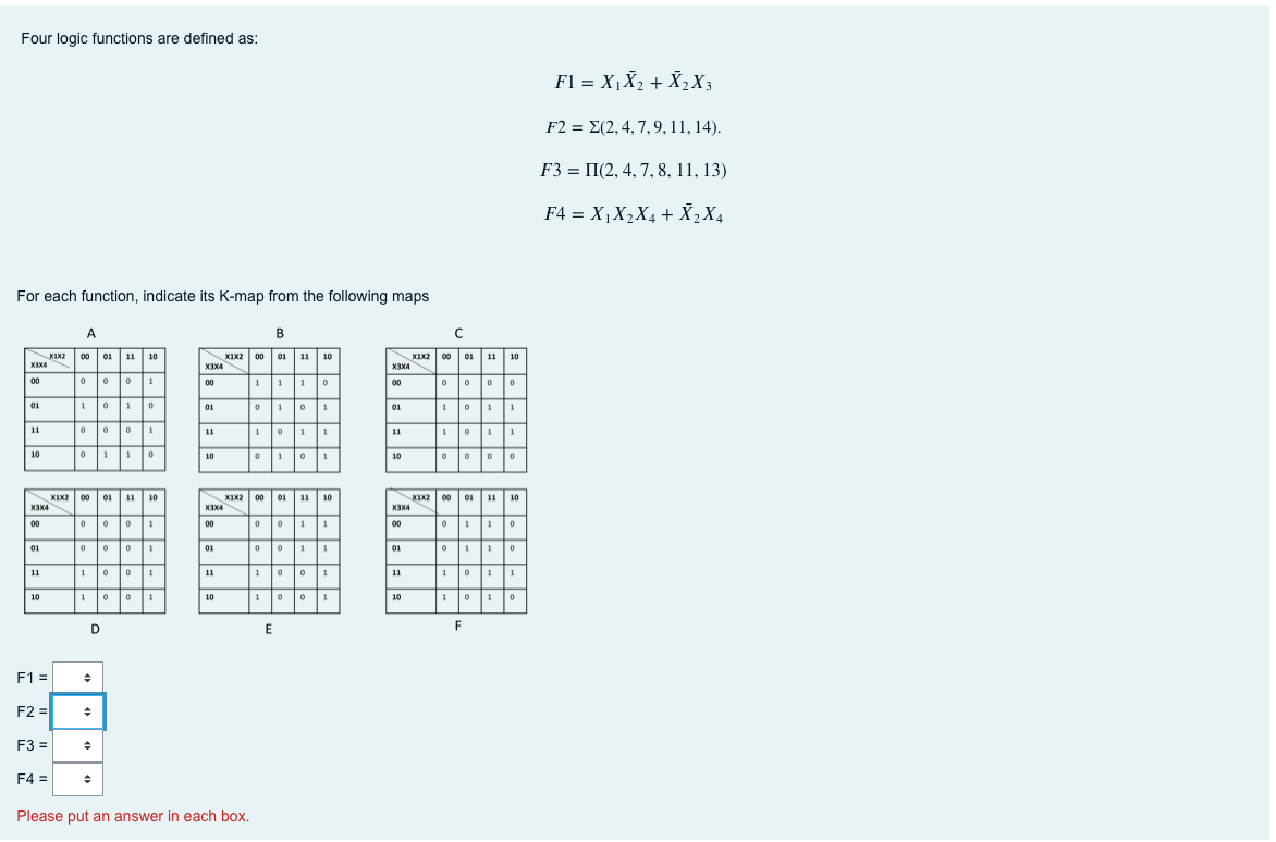 Solved Four logic functions are defined as: F1 = X X2 + X2 | Chegg.com