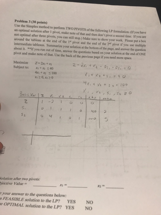 Solved Problem 3 (30 points) Use the Simplex method to | Chegg.com