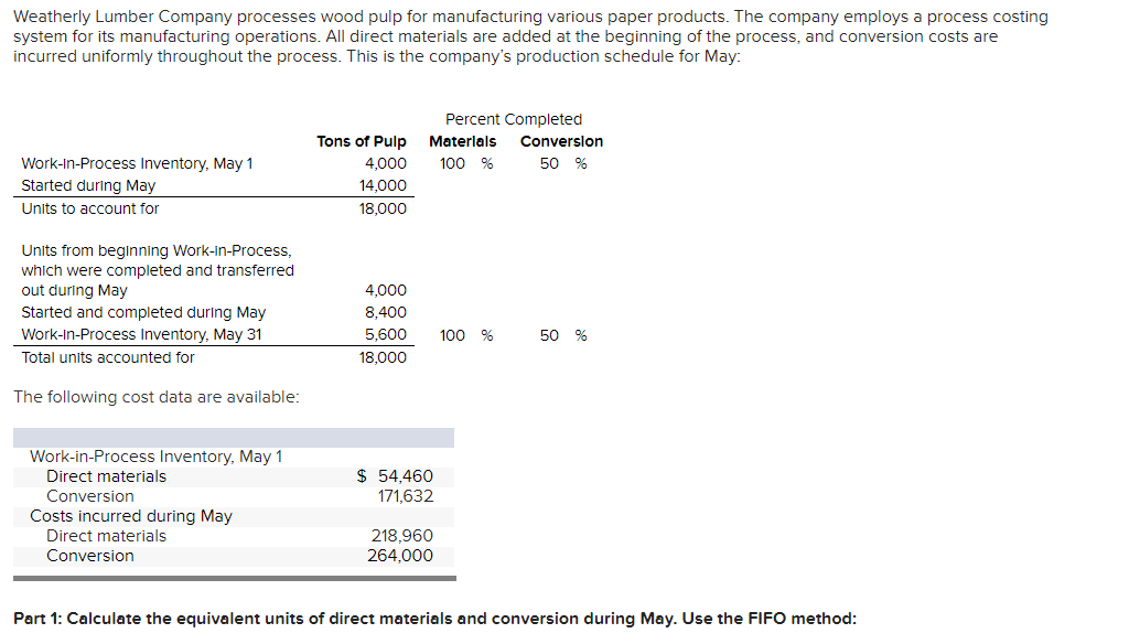 Solved Part 2: Calculate the cost per equivalent unit for | Chegg.com