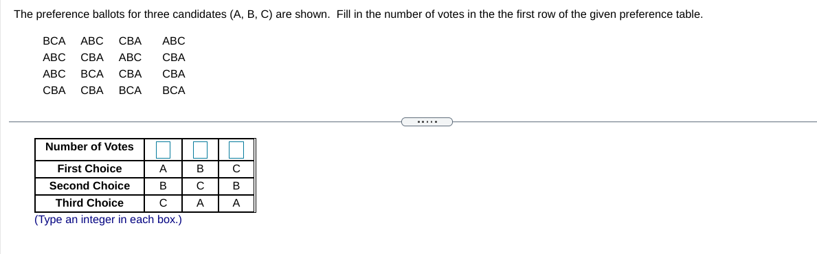 Solved The preference ballots for three candidates (A, B, C) | Chegg.com