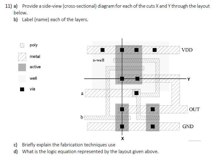Solved a) ﻿Provide a side-view (cross-sectional) ﻿diagram | Chegg.com