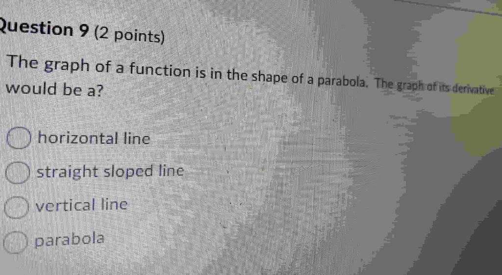 Solved Question 9 (2 points) The graph of a function is in | Chegg.com
