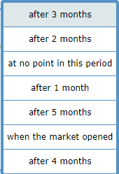 Solved Different trade orders such as market orders, limit | Chegg.com