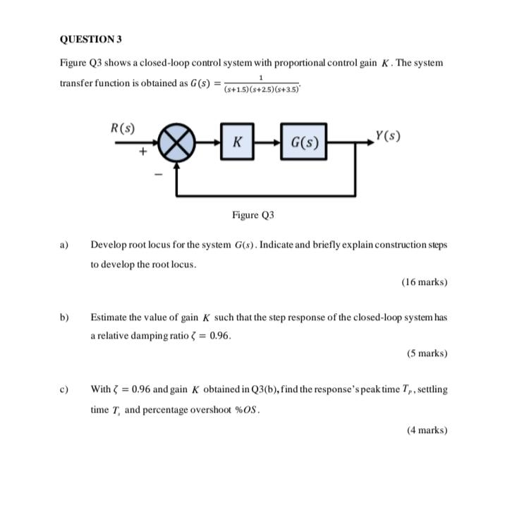 Solved QUESTION 3 Figure Q3 shows a closed-loop control | Chegg.com