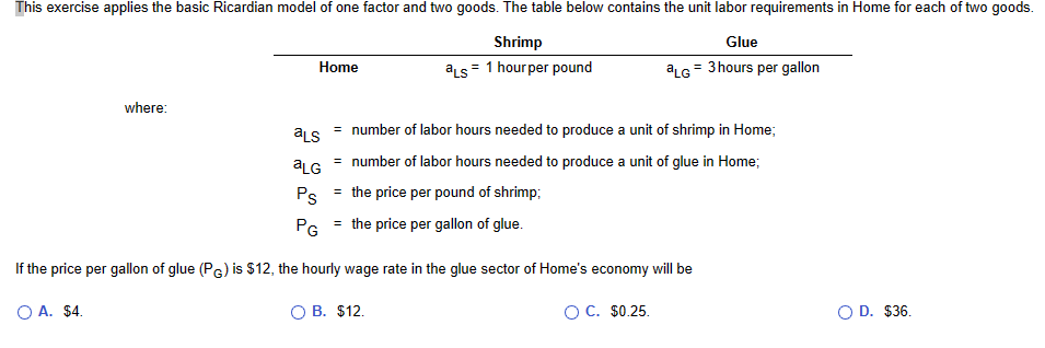 Solved This exercise applies the basic Ricardian model of | Chegg.com
