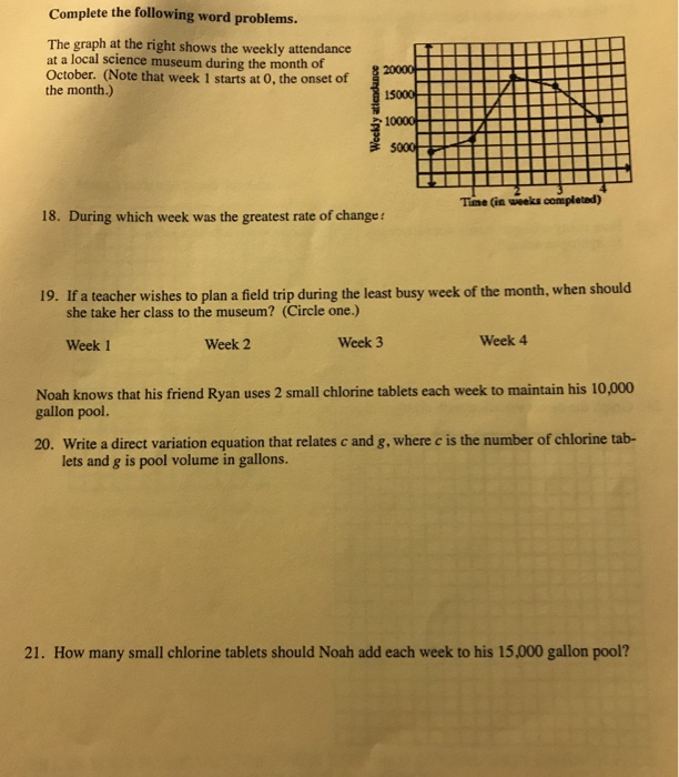 Solved Complete the following word problems. The graph at | Chegg.com