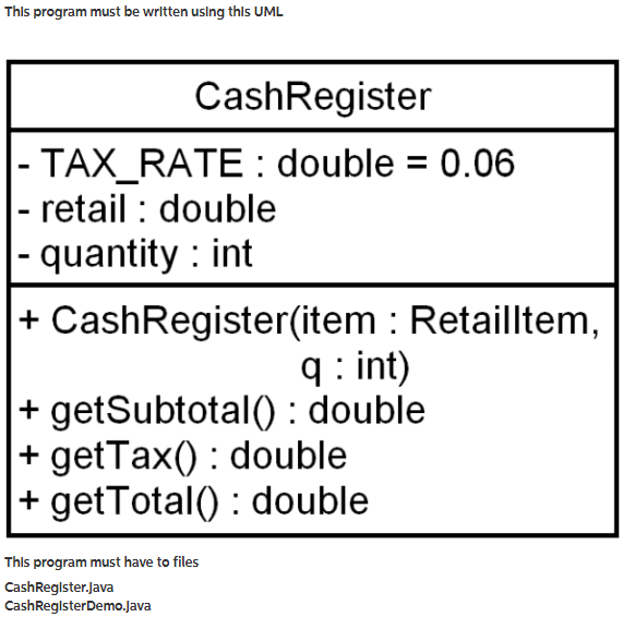 Solved #8 Cash Register Class page 440-441 | Chegg.com