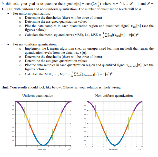 Solved In this task, your goal is to quantize the signal | Chegg.com
