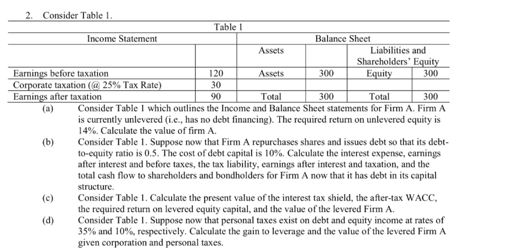 Solved 2. Consider Table 1 Table 1 Income Statement Balance | Chegg.com