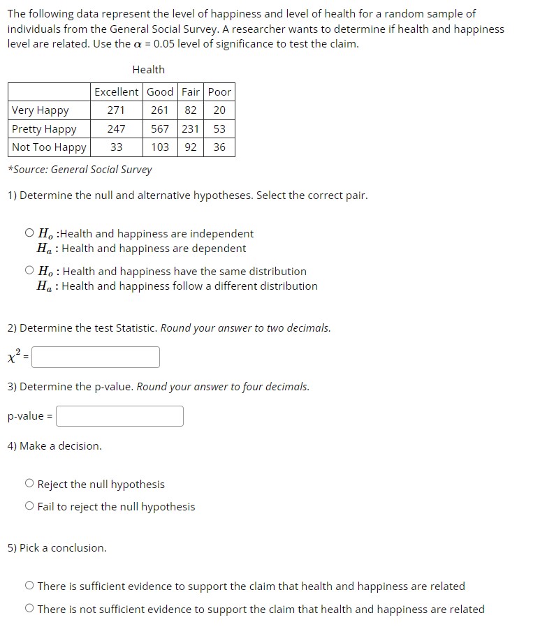 Solved The following data represent the level of happiness | Chegg.com
