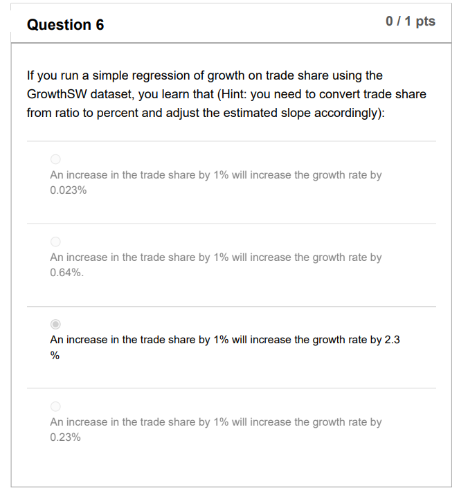 Solved Use GrowthSW from AER package in RStudio. The option | Chegg.com