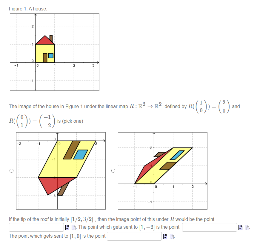 Solved Figure 1. A house. The image of the house in Figure 1 | Chegg.com