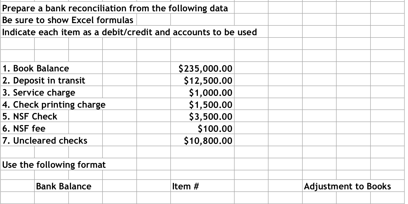 Prepare a bank reconciliation from the following data | Chegg.com