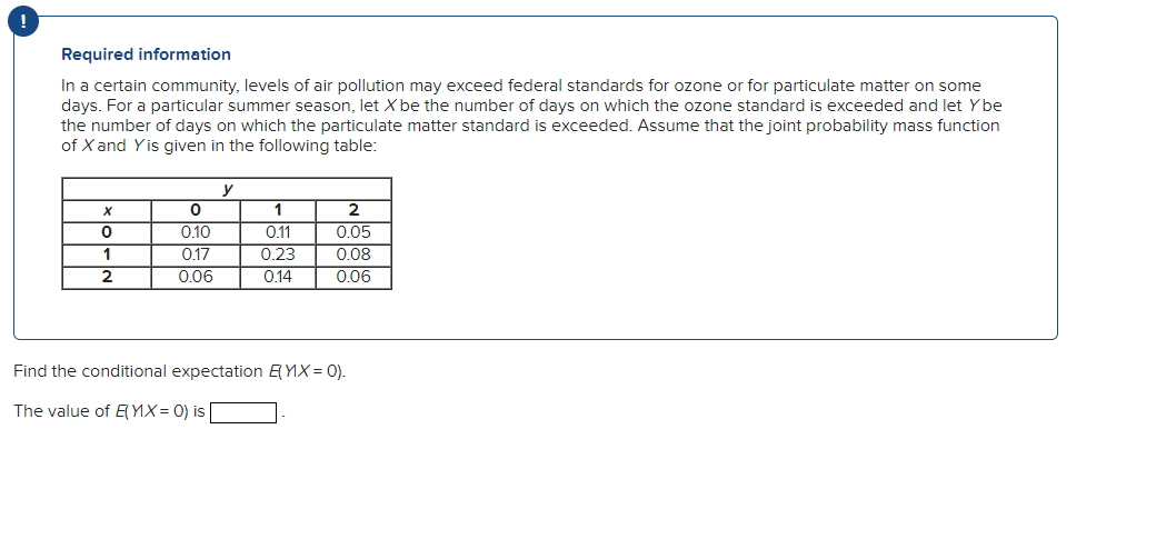 Solved Required information In a certain community, levels | Chegg.com