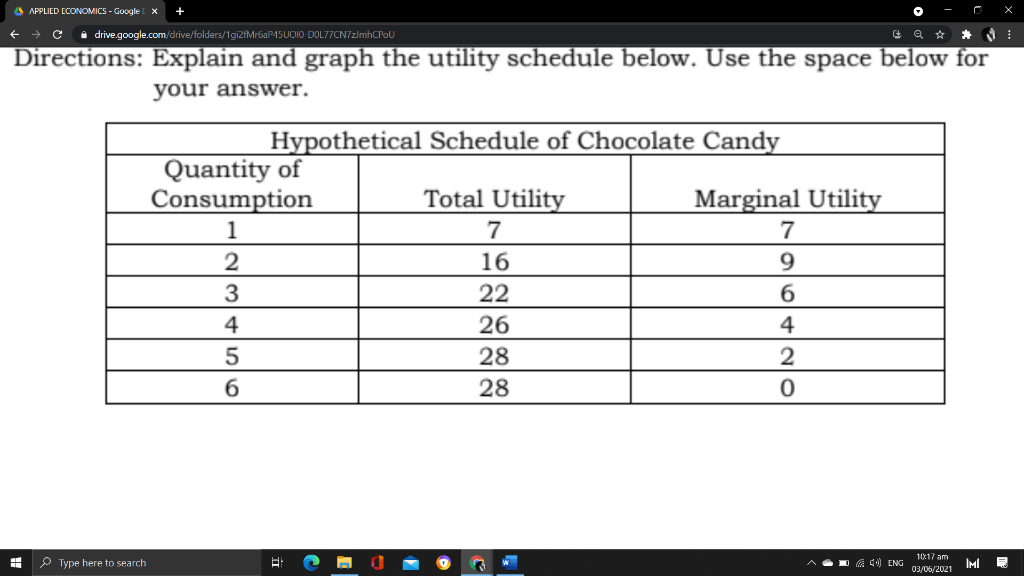 Solved APPLIED ECONOMICS - Google + | Chegg.com