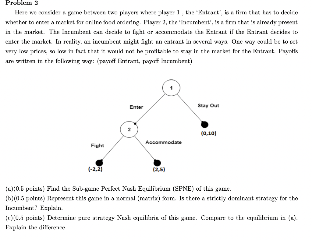 Solved Here we consider a game between two players where | Chegg.com