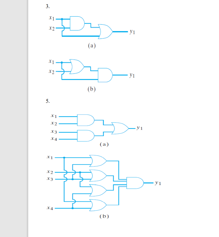 Solved Use truth table to show that a and b are equivalent | Chegg.com