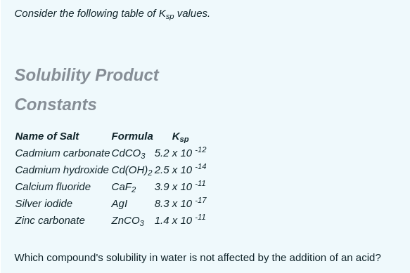 Solved Consider the following table of Ksp values. | Chegg.com