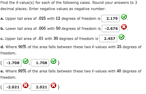 Solved Find the t -value(s) for each of the following cases. | Chegg.com