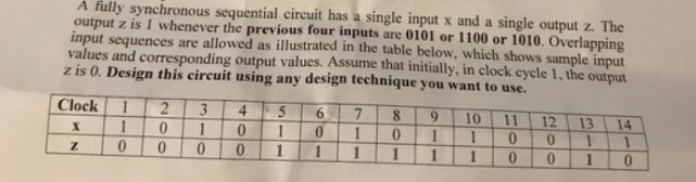 Solved A fully synchronous sequential circuit has a single | Chegg.com