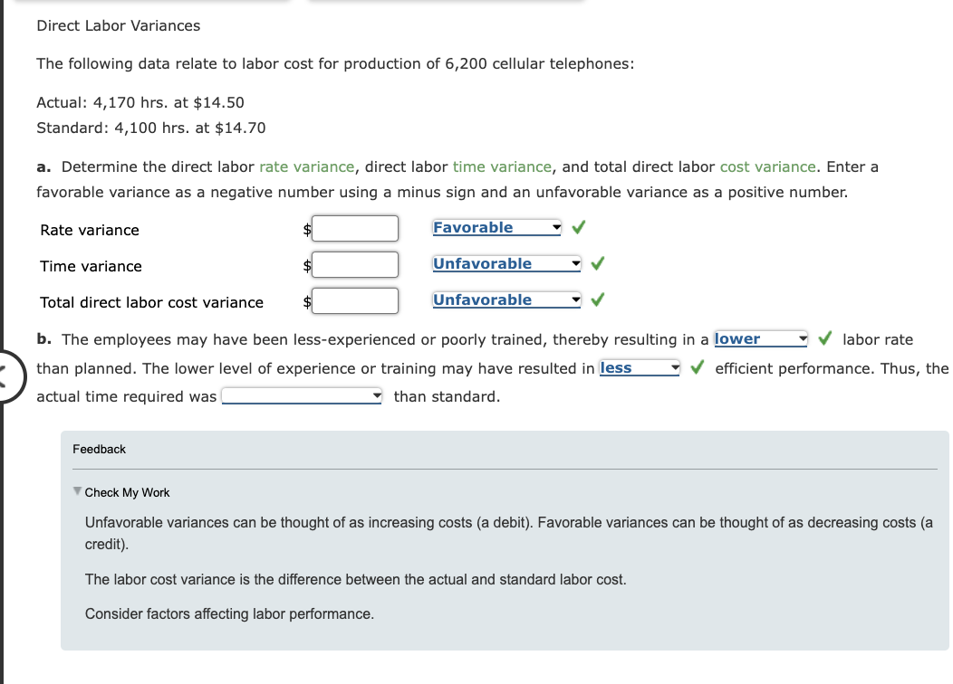 Solved a. Determine the direct labor rate variance, direct | Chegg.com