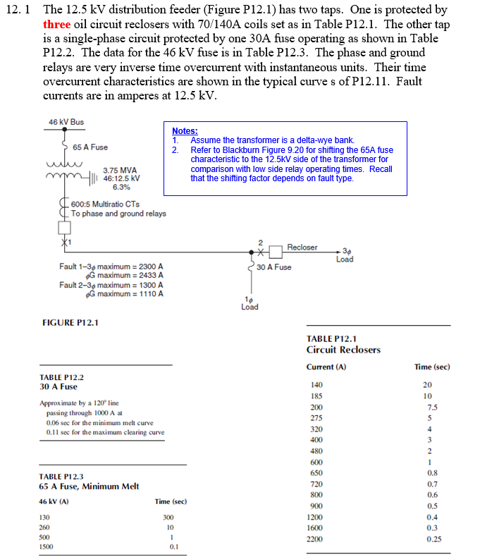 Solved 2. 1 The 12.5kV distribution feeder (Figure P12.1) | Chegg.com