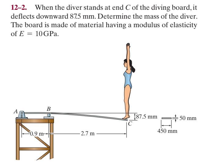 Solved 12–2. When the diver stands at end C of the diving | Chegg.com