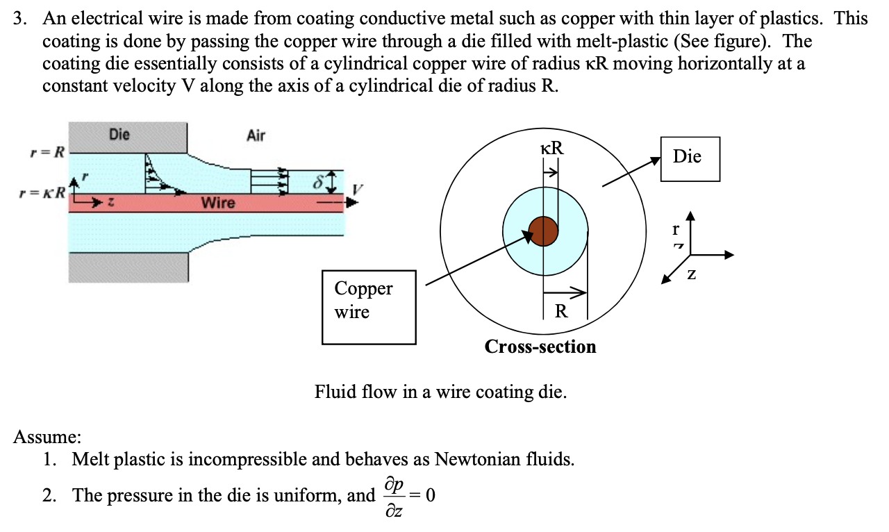 Solved 3. An electrical wire is made from coating conductive | Chegg.com