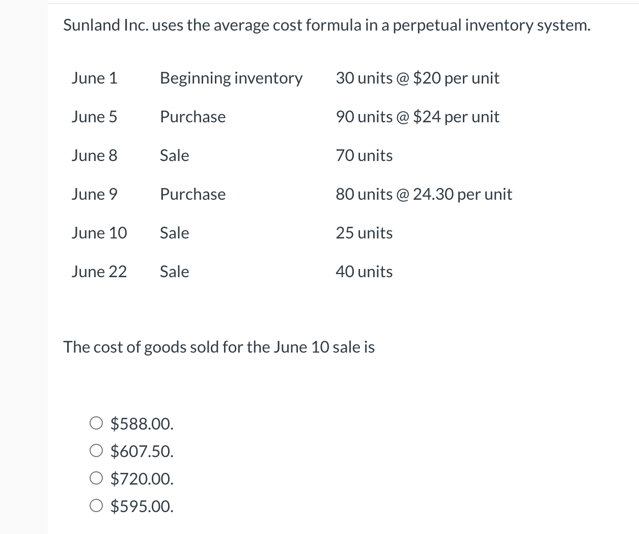 Solved Sunland Inc. uses the average cost formula in a | Chegg.com