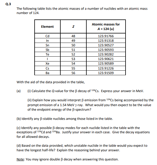 Solved Q.3 The following table lists the atomic masses of a | Chegg.com