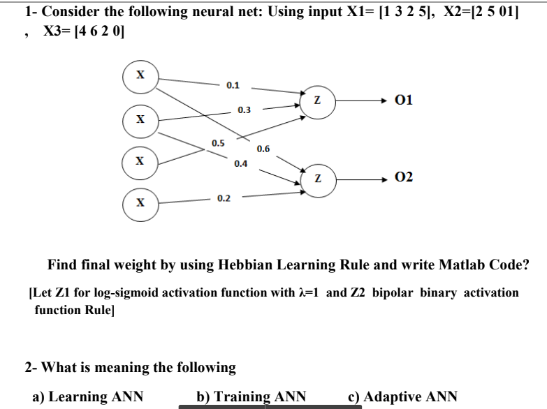 Solved 1- Consider the following neural net: Using input X1= | Chegg.com
