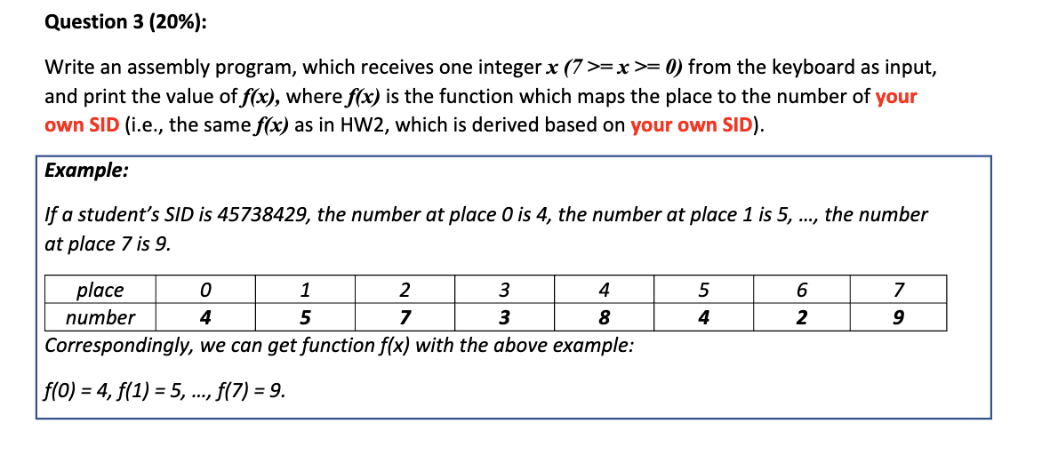 Solved Write an assembly program, which receives one integer | Chegg.com