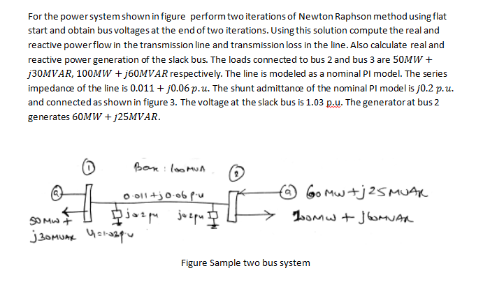 For the power system shown in figure perform two | Chegg.com