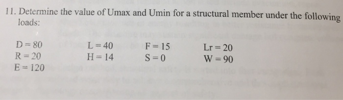 Solved Determine the value of Umax and Umin for a structural | Chegg.com