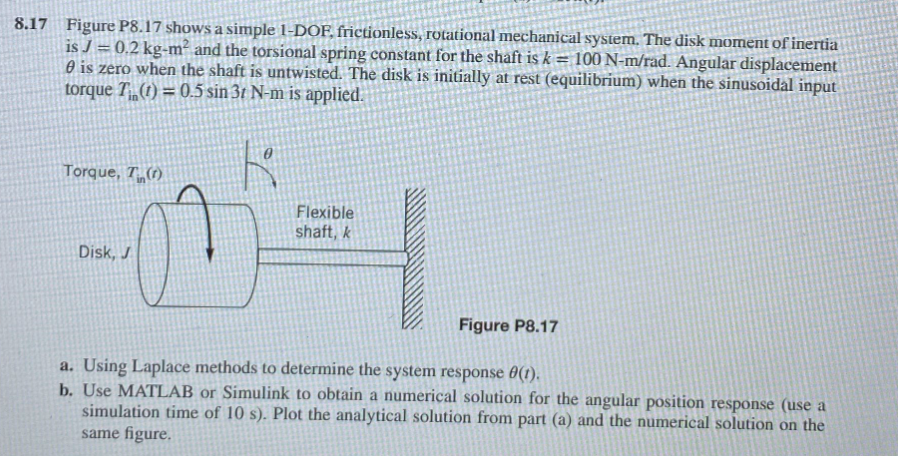 Solved 8.17 Figure P8.17 shows a simple 1-DOF, frictionless, | Chegg.com