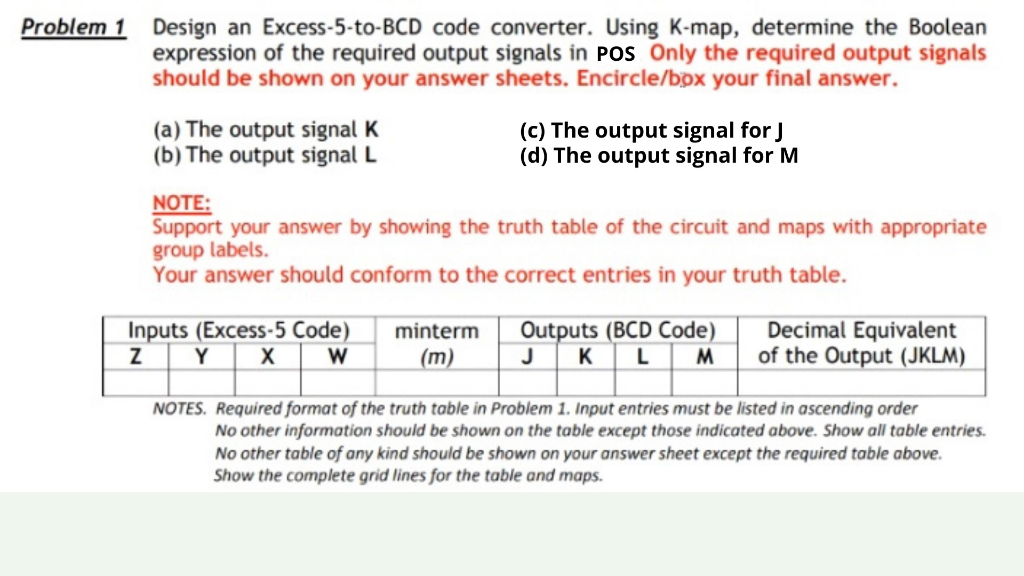 Solved Problem 1 Design an Excess-5-to-BCD code converter. | Chegg.com