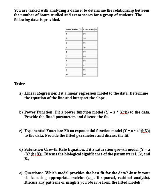 Solved You are tasked with analyzing a dataset to determine | Chegg.com