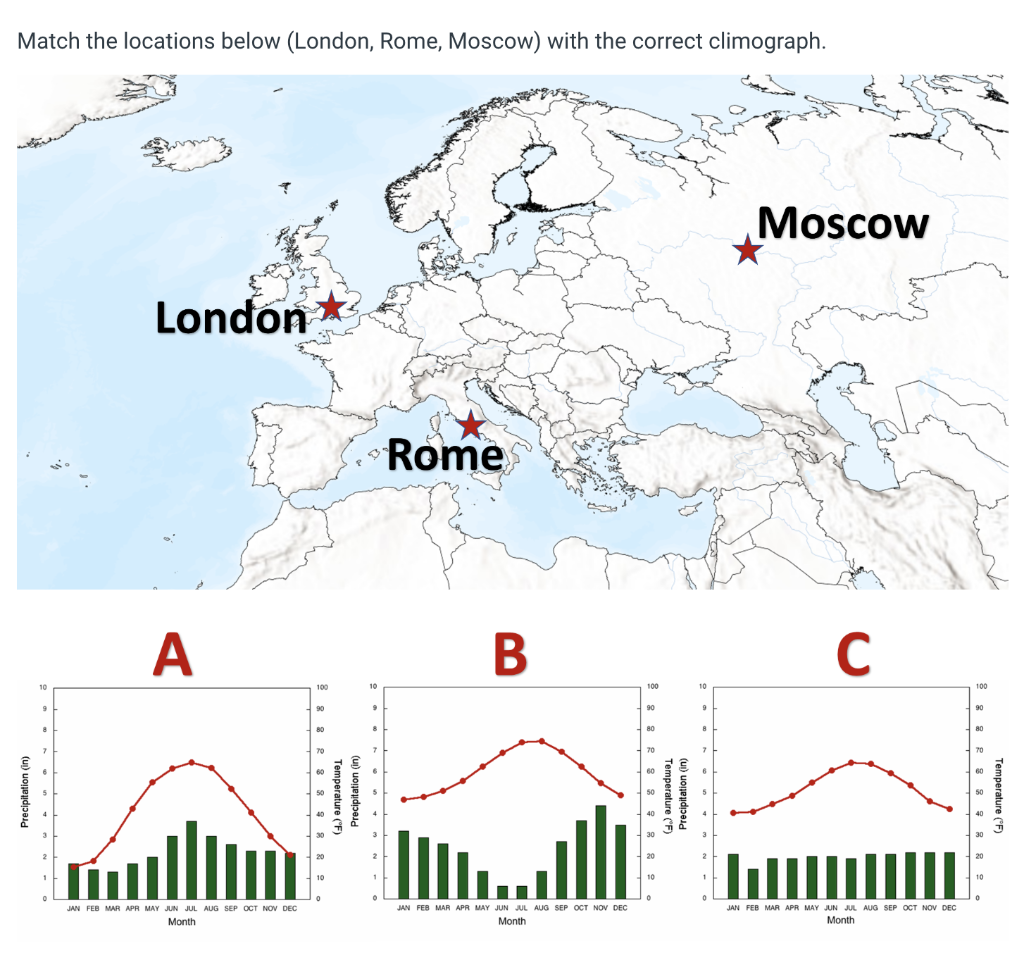 Solved Match the locations below (London, Rome, Moscow) with | Chegg.com