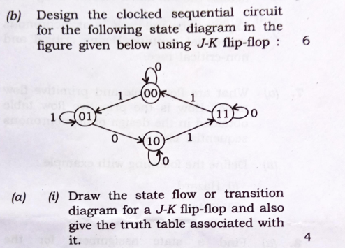 Solved b) Design the clocked sequential circuit for the | Chegg.com