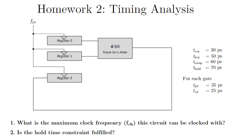 Solved Homework 2: Timing Analysis tceq =30pstpeq | Chegg.com