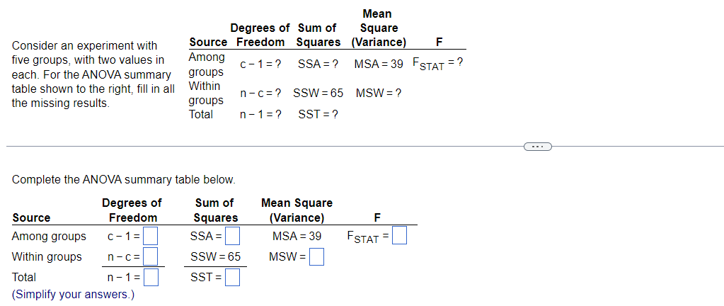 Solved Consider an experiment with five groups, with two | Chegg.com
