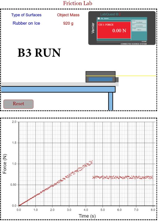 Solved Friction Lab Please help me fill in the missing parts | Chegg.com