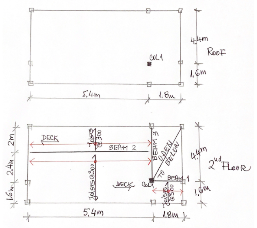 Using Limit States Design criteria and OBC 2012, | Chegg.com