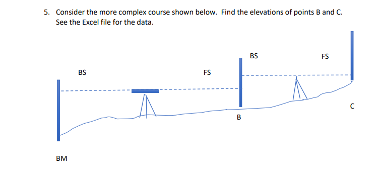 Solved Consider the more complex course shown below. Find | Chegg.com